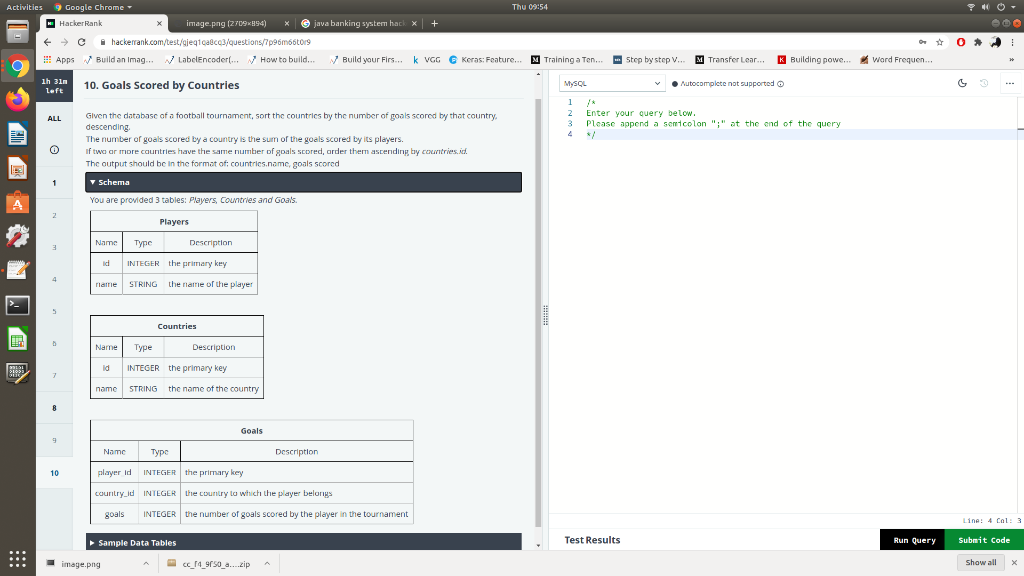 Solved O O! Ward Frequen... Activities Google Chrome Thu | Chegg.com