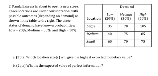 Solved 2. Panda Express is about to open a new store. Three | Chegg.com