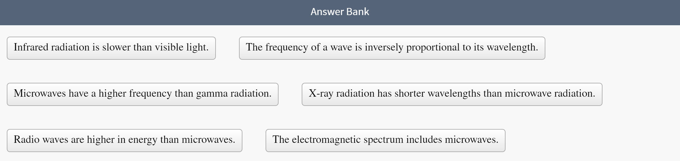 Solved Classify each statement about electromagnetic | Chegg.com