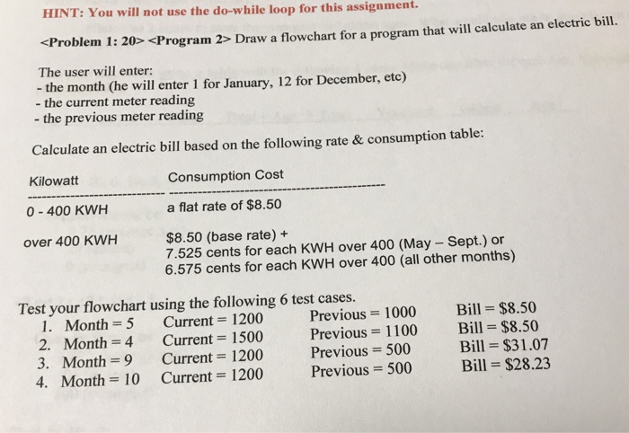 Solved HINT: You will not use the do-while loop for this | Chegg.com
