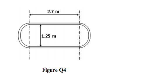 Solved (b) A water tank consists of a cylinder section | Chegg.com