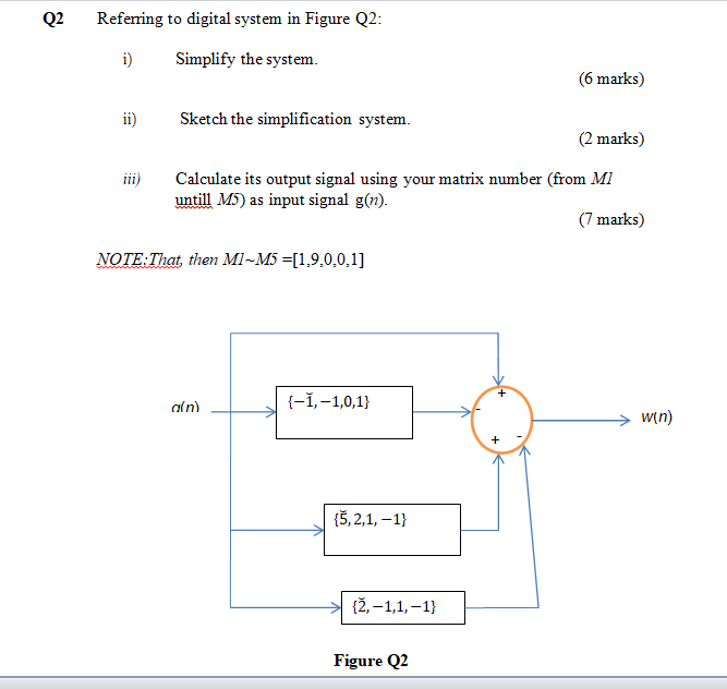 Solved Q2 Referring to digital system in Figure Q2: i) | Chegg.com