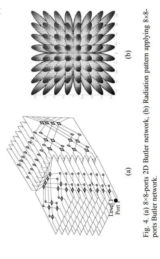Q1) Write a Matlab code using the following equation | Chegg.com