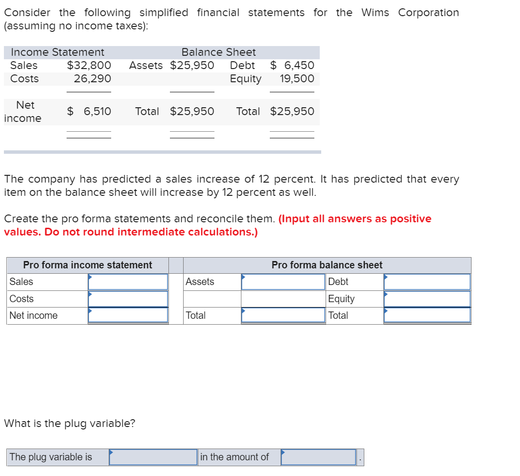Solved Consider The Following Simplified Financial