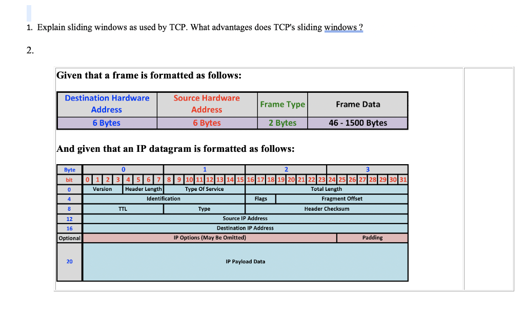 Solved 1. Explain sliding windows as used by TCP. What | Chegg.com Solved 1. Explain sliding windows as used by TCP. What | Chegg.com