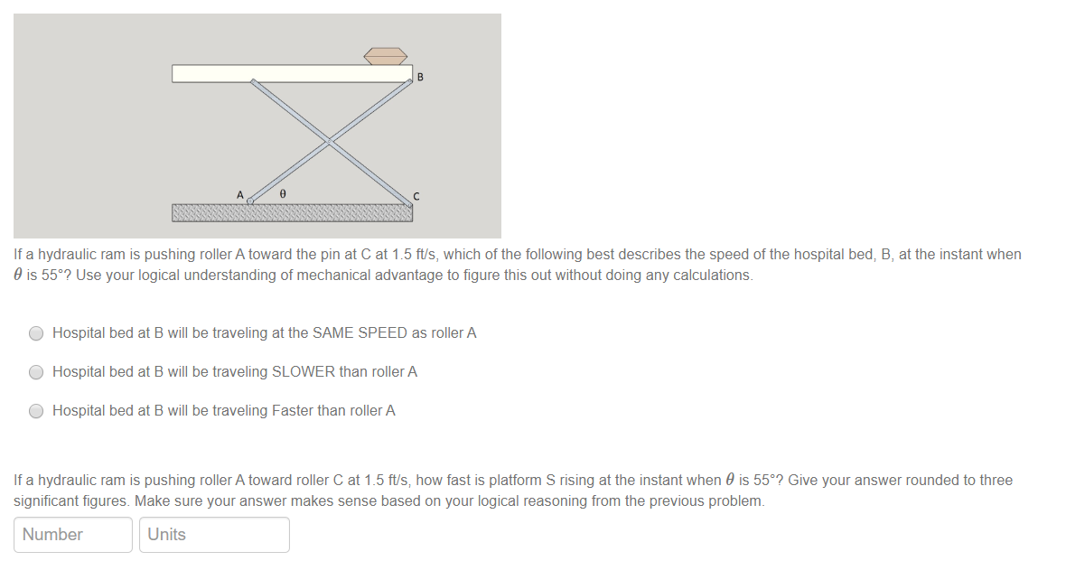 If a hydraulic ram is pushing roller A toward the pin | Chegg.com