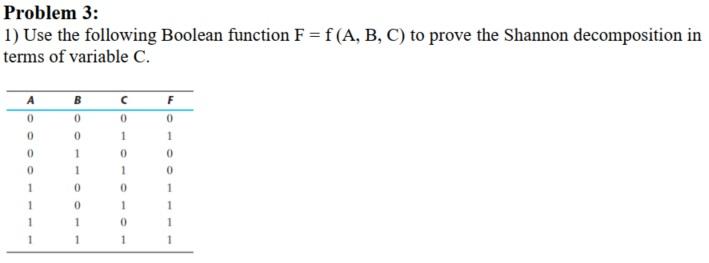 Solved Problem 3: 1) Use the following Boolean function | Chegg.com