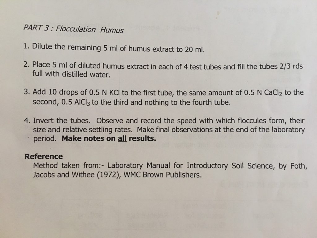 Write a cation exchange reaction depicting the | Chegg.com