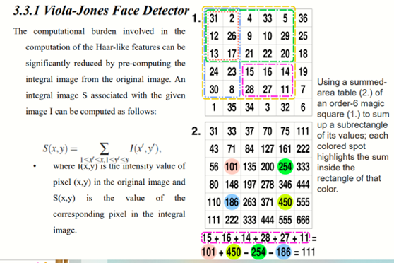 3.3.1 Viola-Jones Face Detector The computational | Chegg.com