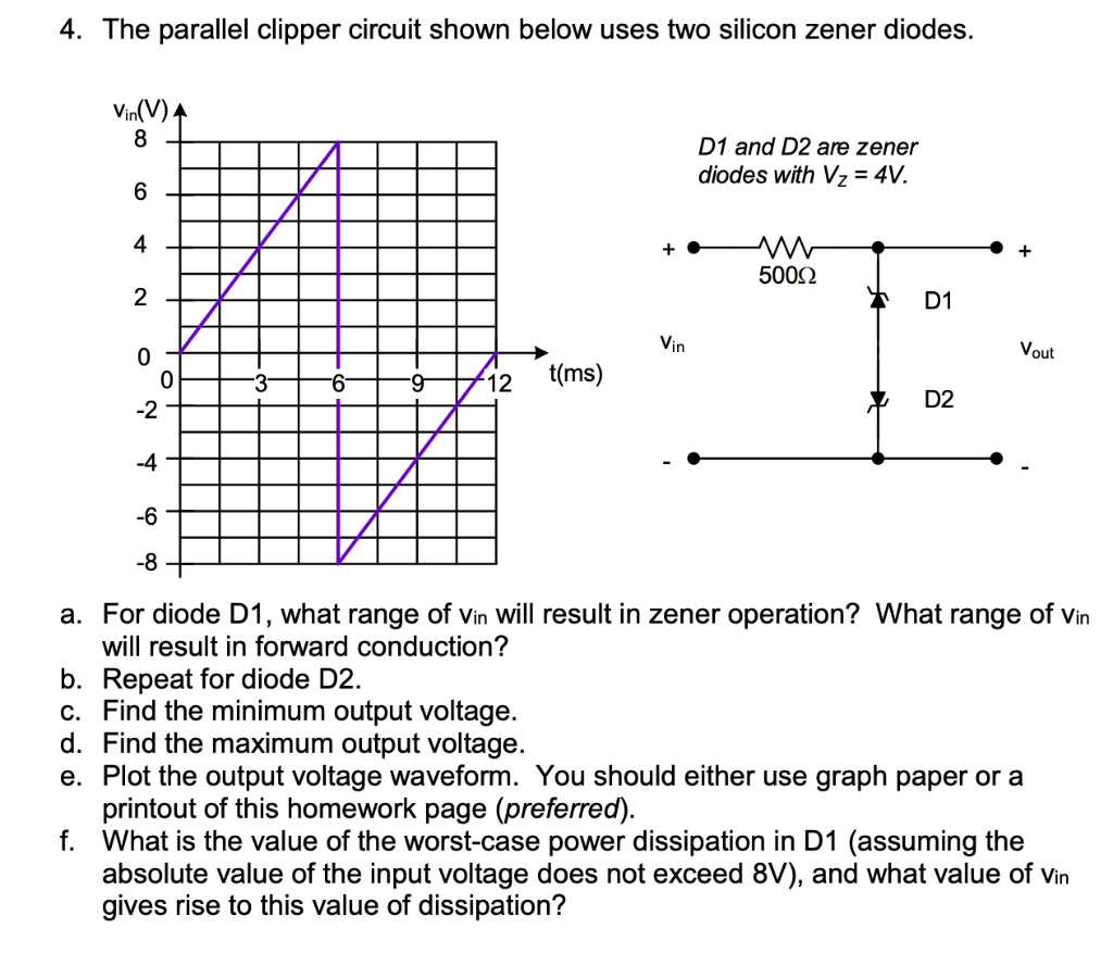 Solved 4. The parallel clipper circuit shown below uses two | Chegg.com