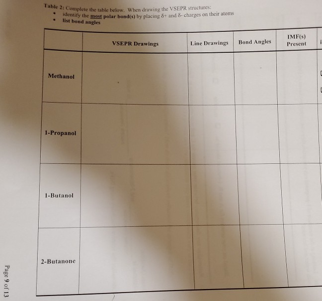 Solved 4 Complete the table below. When drawing the VSEPR | Chegg.com