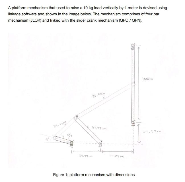 Solved A platform mechanism that used to raise a 10 kg load | Chegg.com