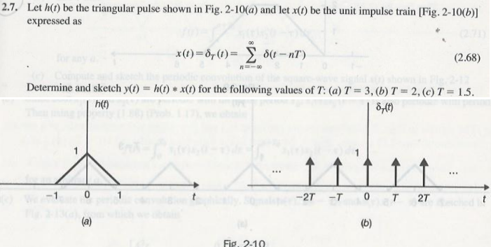 Solved 2.7. Let h(t) be the triangular pulse shown in Fig. | Chegg.com