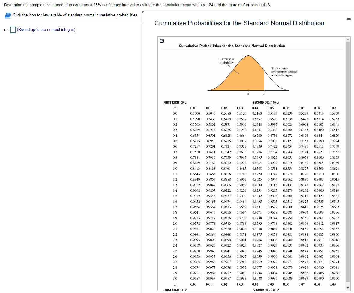 Solved Determine the sample size n needed to construct a 95% | Chegg.com
