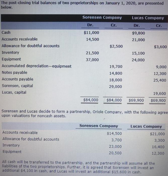 Solved prepare separate journal entries to record the | Chegg.com