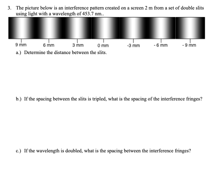 Solved 3. The picture below is an interference pattern | Chegg.com