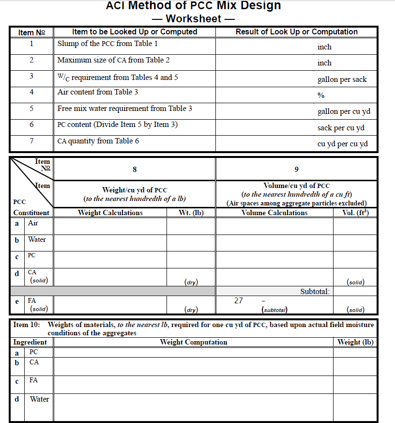Solved UJI15 C I IICU COICICI 1113LIC () CLOU 01 POILUU | Chegg.com