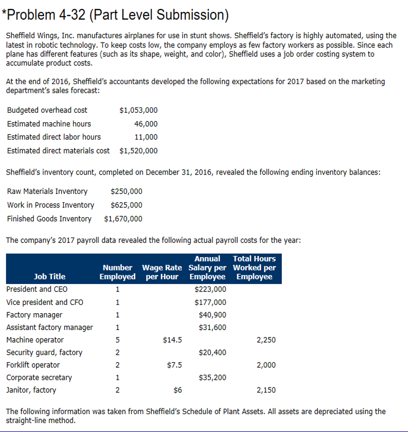 Solved *Problem 4-32 (Part Level Submission) Sheffield | Chegg.com