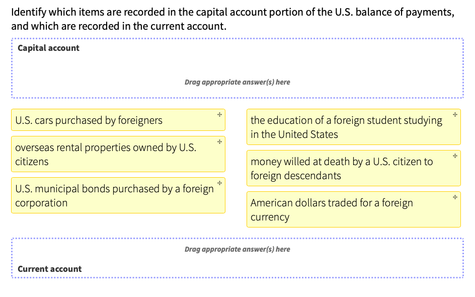 Solved Identify which items are recorded in the capital | Chegg.com