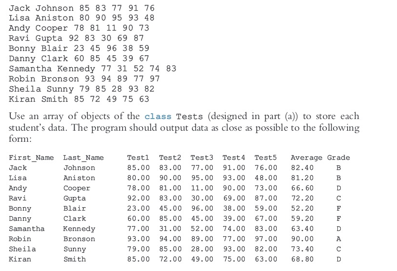 Solved 13. a. Write the definition of the class Tests such | Chegg.com