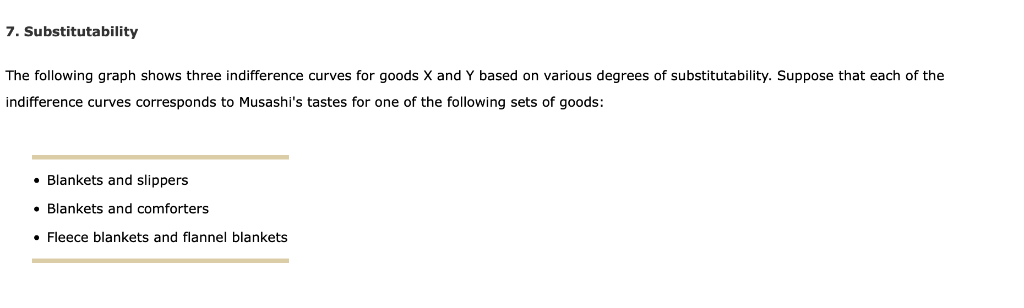 Solved 7. Substitutability The following graph shows three | Chegg.com