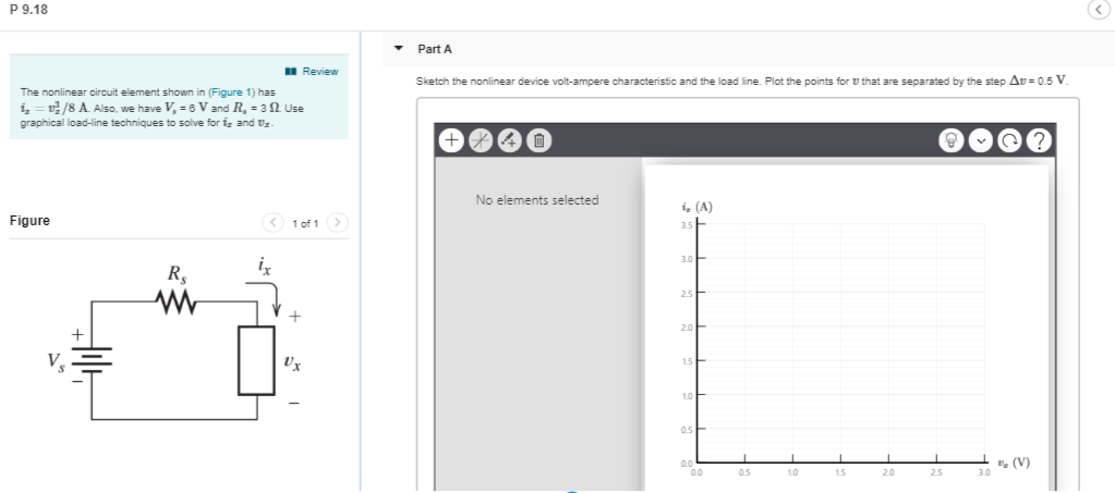 Solved P 9.18 Part A Review Sketch the nonlinear device | Chegg.com