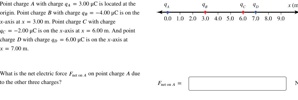 Point charge A with charge qA=3.00μC is located at | Chegg.com