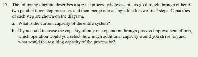 Solved 17. The following diagram describes a service process | Chegg.com