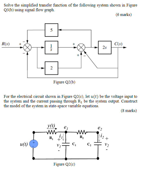 Solved Solve the simplified transfer function of the | Chegg.com