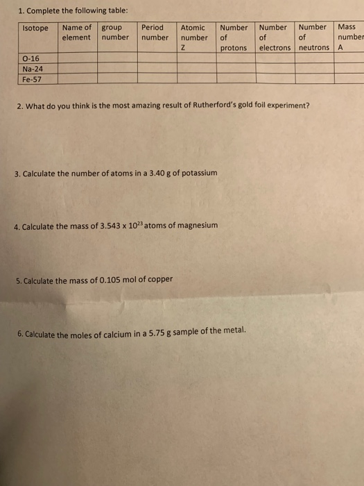 Solved 1. Complete the following table Isotope Name of group | Chegg.com