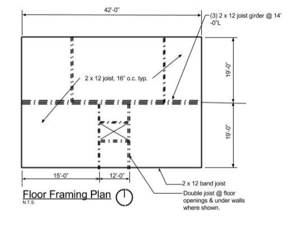 Solved 4. Refer to Figure 3 - Floor framing Plan. Calculate | Chegg.com