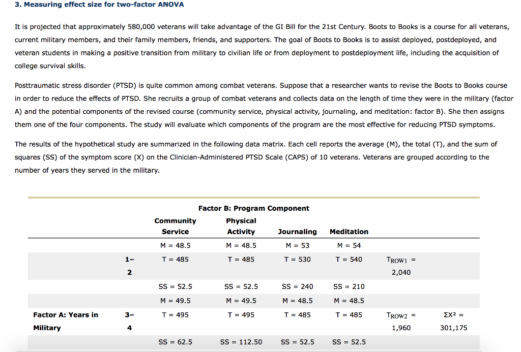 Solved 3. Measuring effect size for two-factor ANOVA It is | Chegg.com