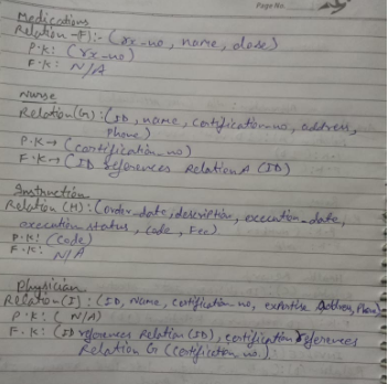Solved Help ASAP Can you create the rest of the tables and | Chegg.com