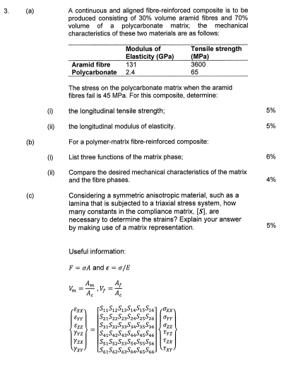 Solved 3. (a) A continuous and aligned fibre-reinforced | Chegg.com