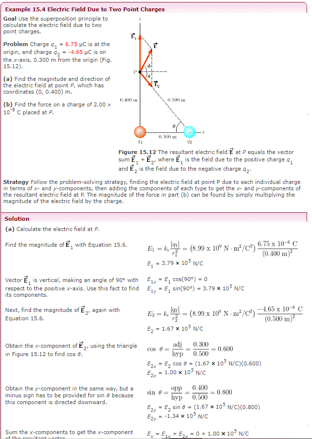 Solved Example 15.4 Electric Field Due to Two Point Charges | Chegg.com