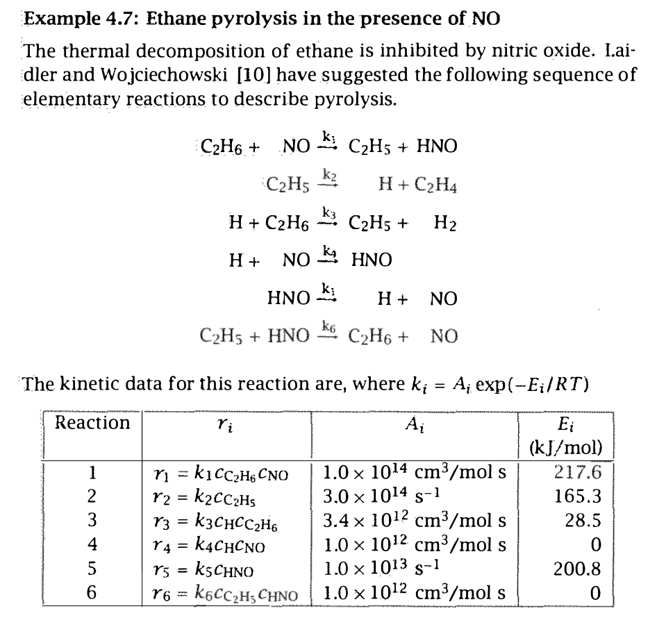 Example 4.7 (Ethane pyrolysis in the presence of NO - | Chegg.com