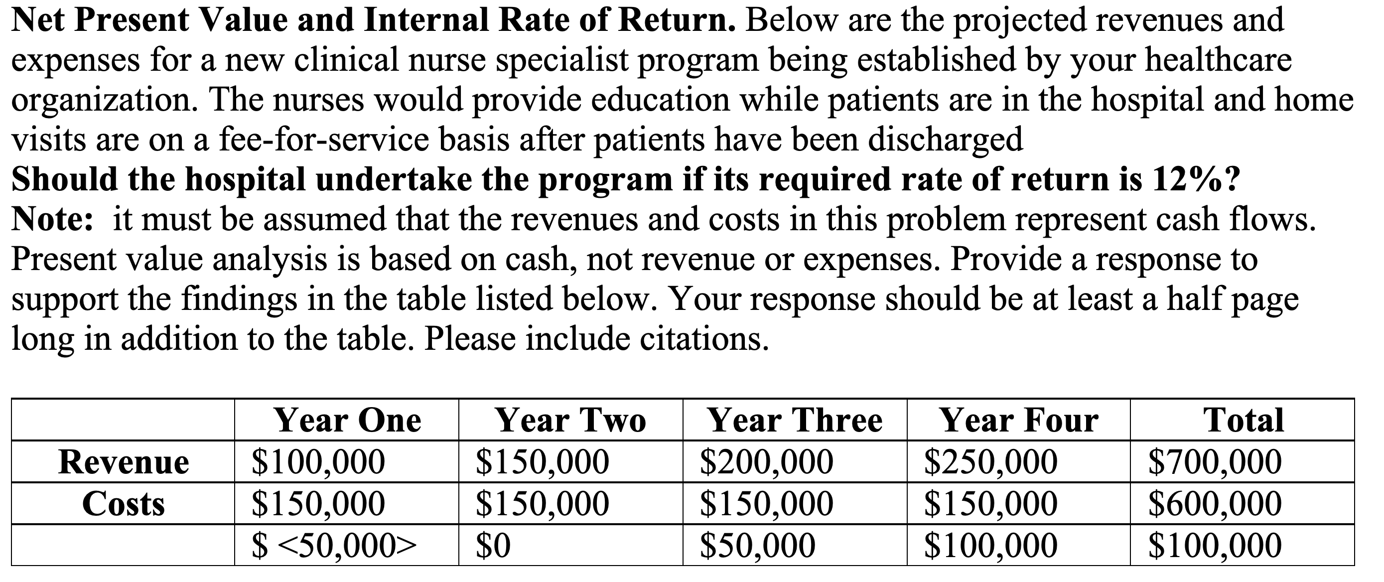 Solved Net Present Value and Internal Rate of Return. Below | Chegg.com