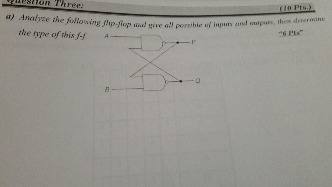 Solved on Three: (10 Pts.) a) Analyze the following | Chegg.com Solved on Three: (10 Pts.) a) Analyze the following | Chegg.com