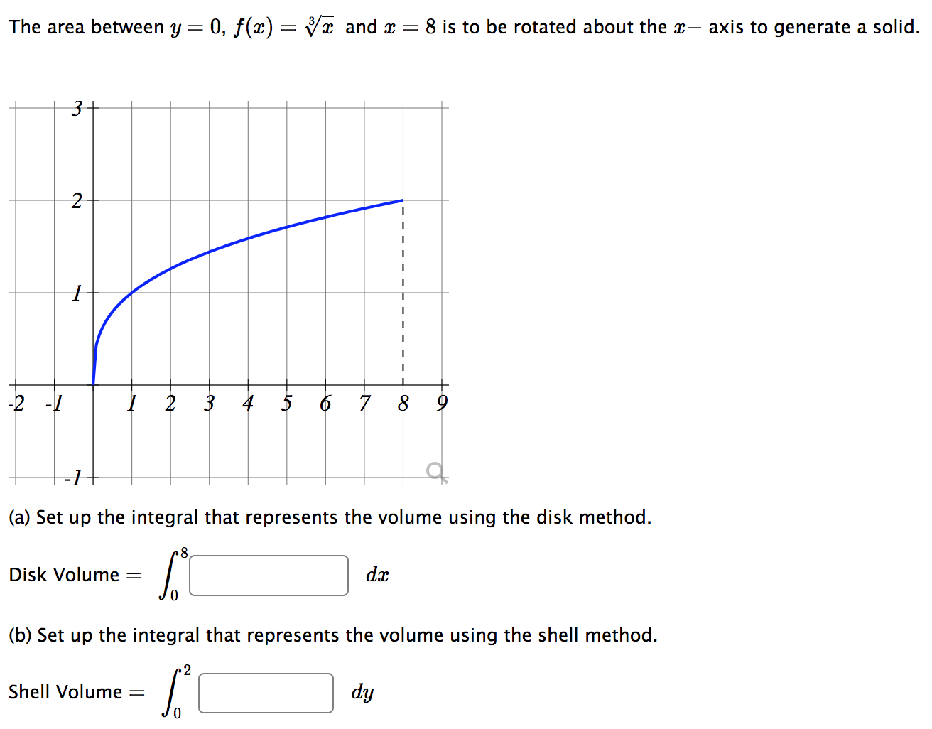 Solved The Area Between Y 0 F X 3x And X 8 Is To Be Rotated