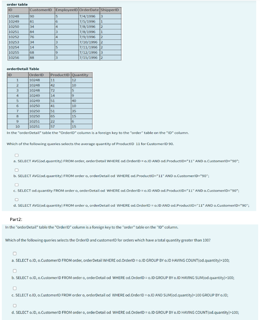 Solved order table orderdetail Table In the "orderDetail" | Chegg.com