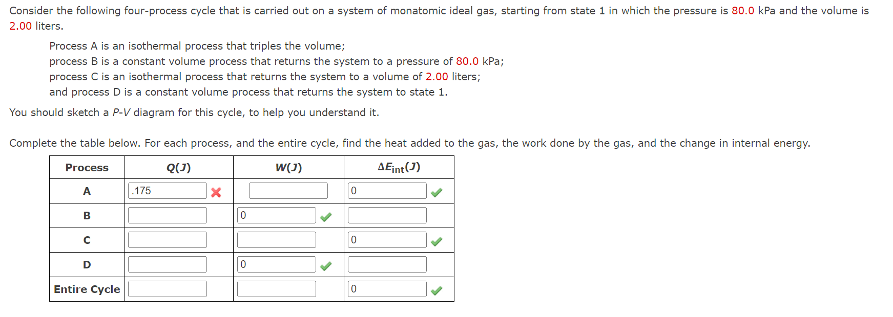 Solved Consider the following four-process cycle that is | Chegg.com