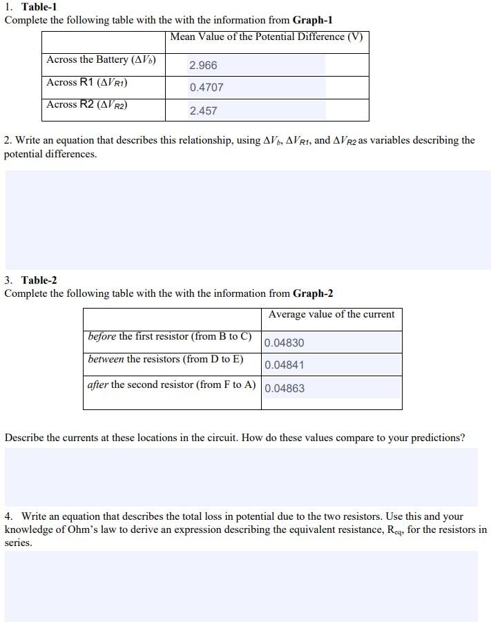 1. Table-1 Complete the following table with the with | Chegg.com