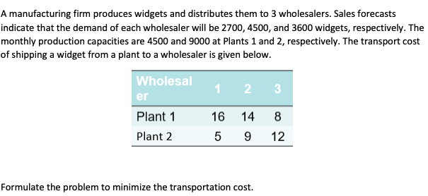 Solved A manufacturing firm produces widgets and distributes | Chegg.com