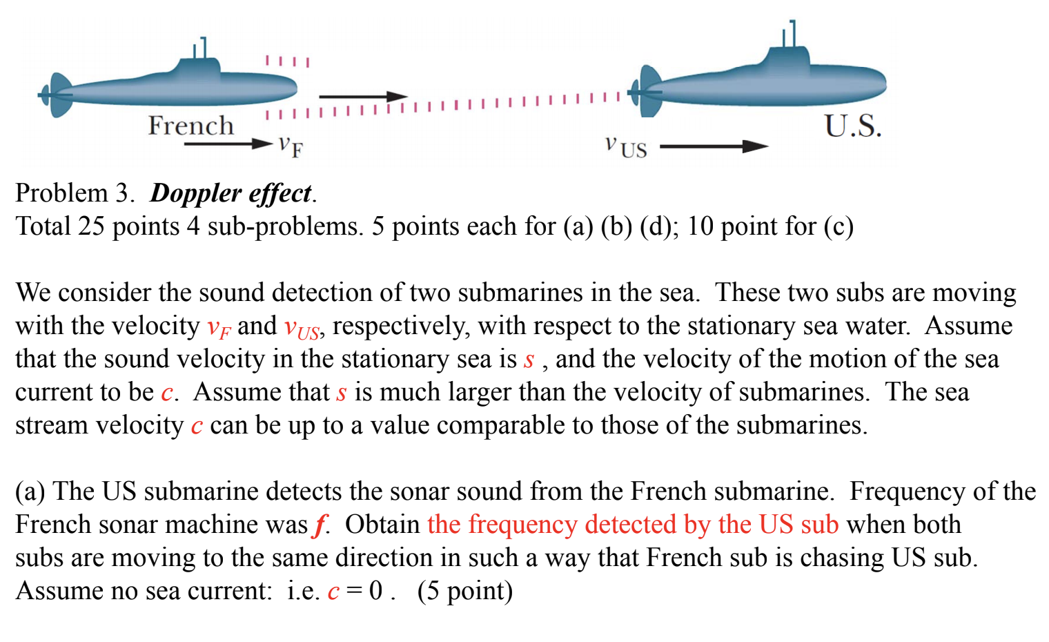 Solved French U.S. VF VUS Problem 3. Doppler effect. Total | Chegg.com