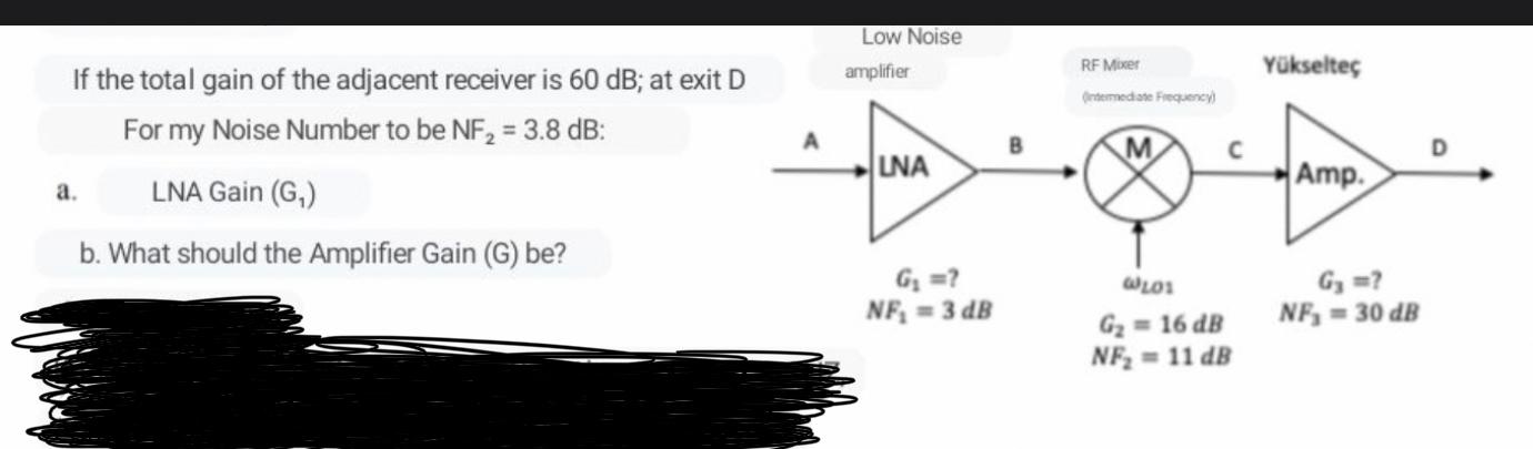 Solved If the total gain of the adjacent receiver is 60 dB; | Chegg.com