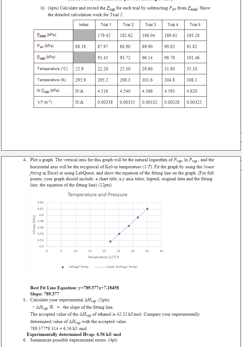 Solved Hello, I am having trouble seeing what experimental | Chegg.com