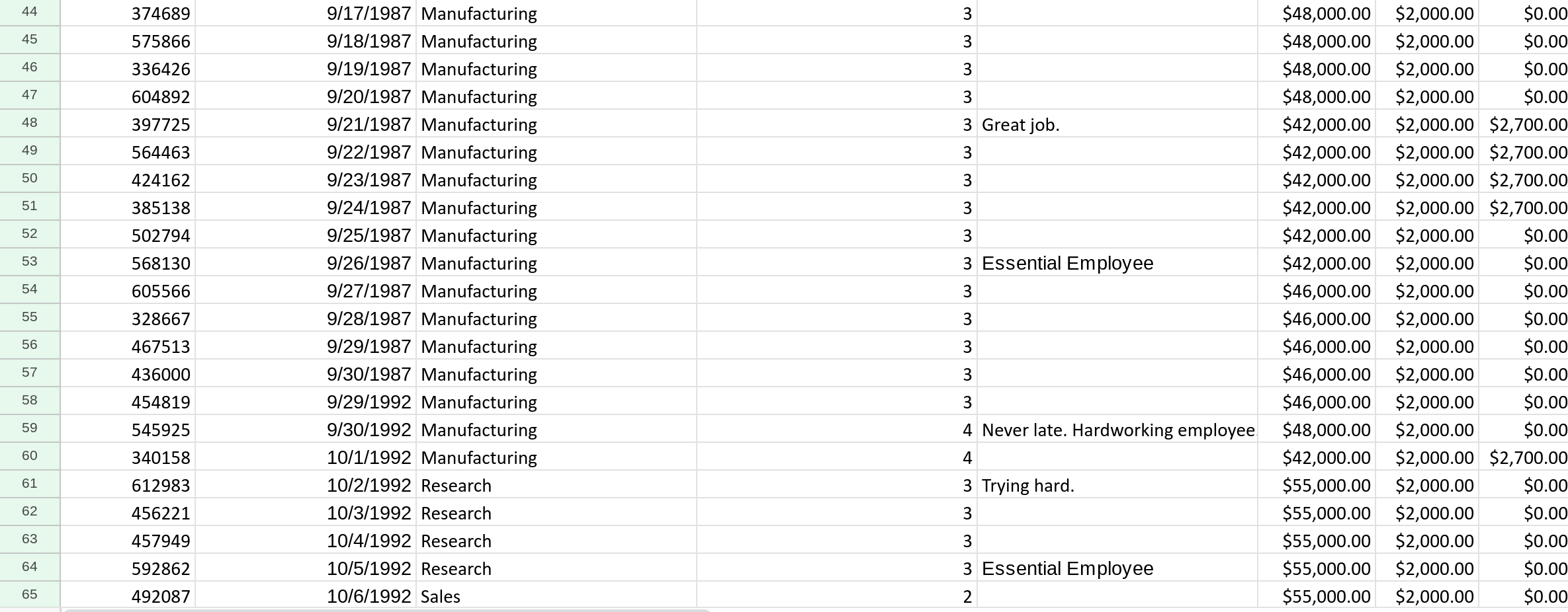 Solved Overview Company leaders need to keep a watchful eye | Chegg.com