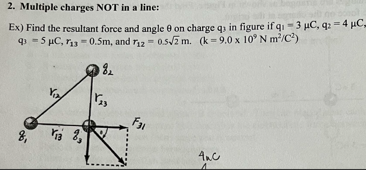 Solved Ex) Find the resultant force and angle θ on charge q3 | Chegg.com