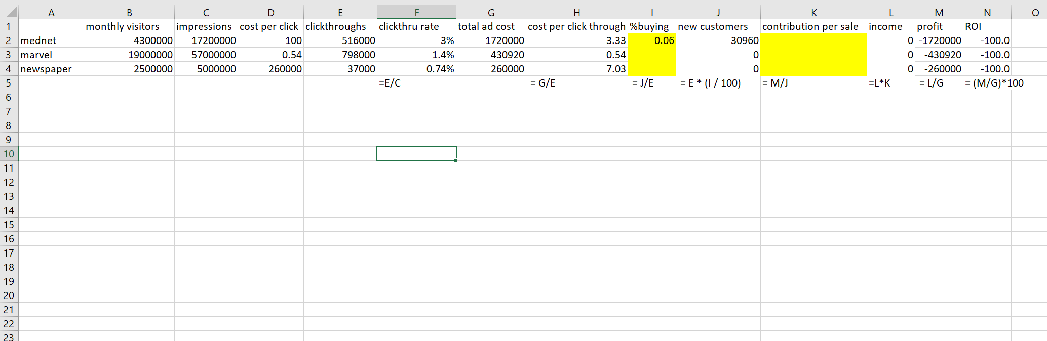 Solved Please find all the missing values using the data | Chegg.com