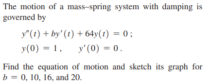 Solved The motion of a mass-spring system with damping is | Chegg.com